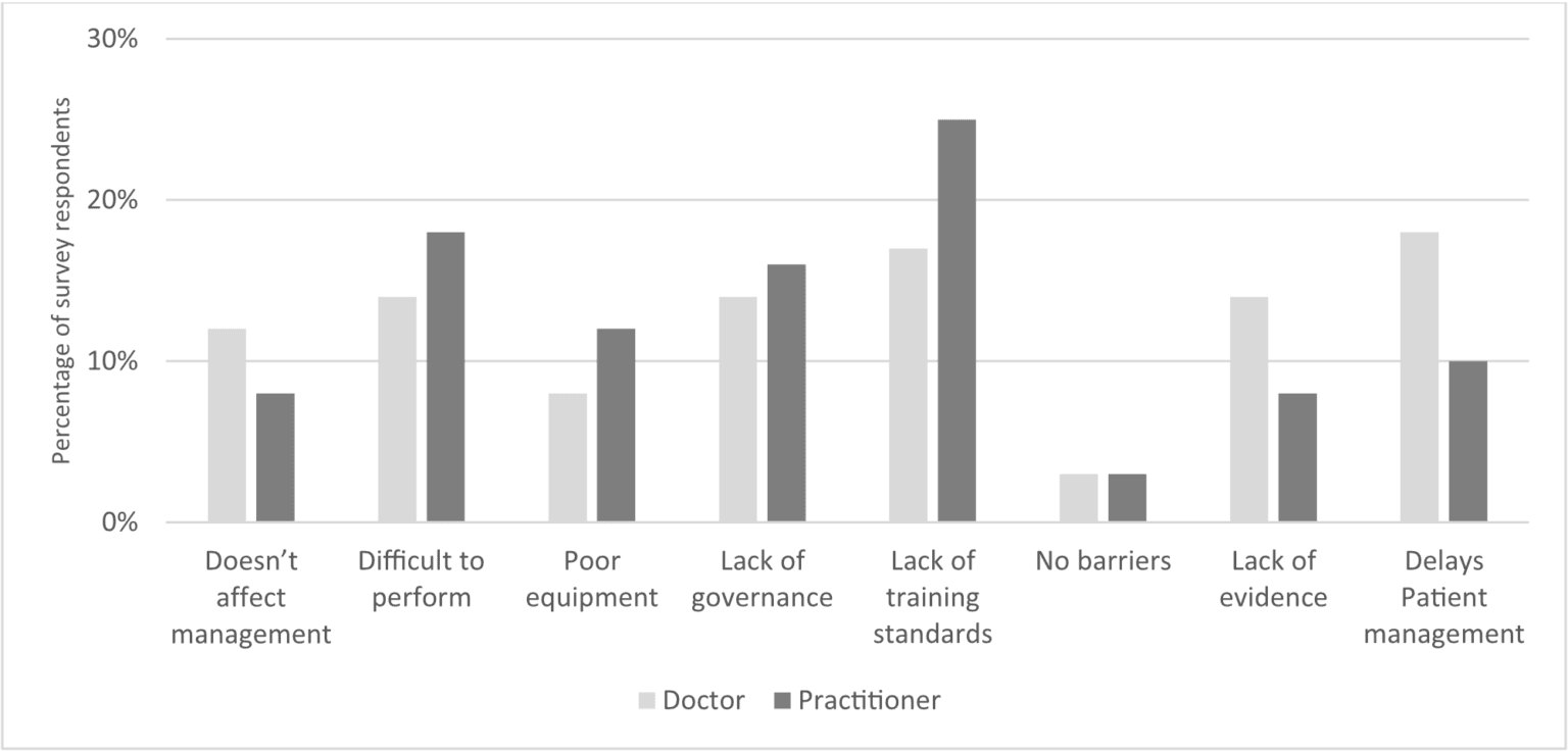 A National Survey of Prehospital Care Services of United Kingdom for ...